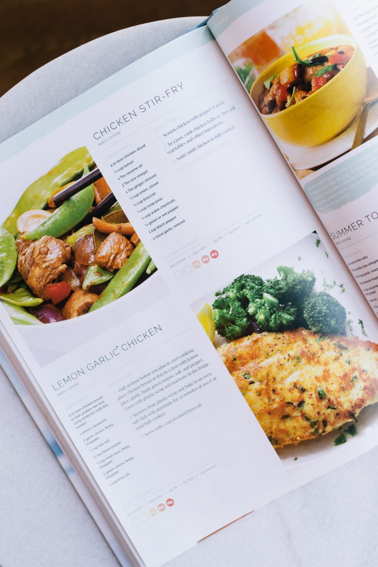 A Day in the Life on the Tone It Up Nutrition Plan - Pumps & Push Ups